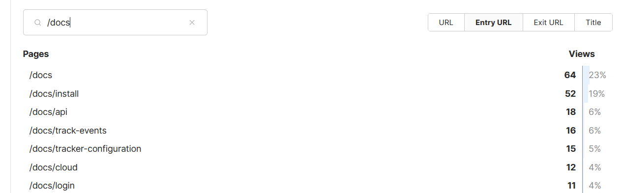 Umami v2.12.0 – Blog - Umami